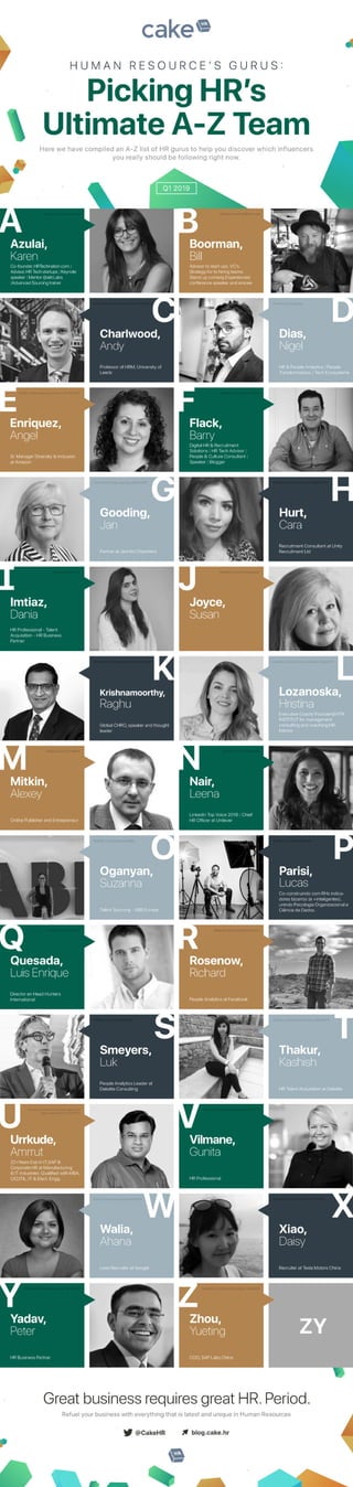 HR Gurus for Q1 2019: The A-Z of Human Resources Experts This Quarter ...