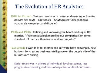 Hr analytics | PPT