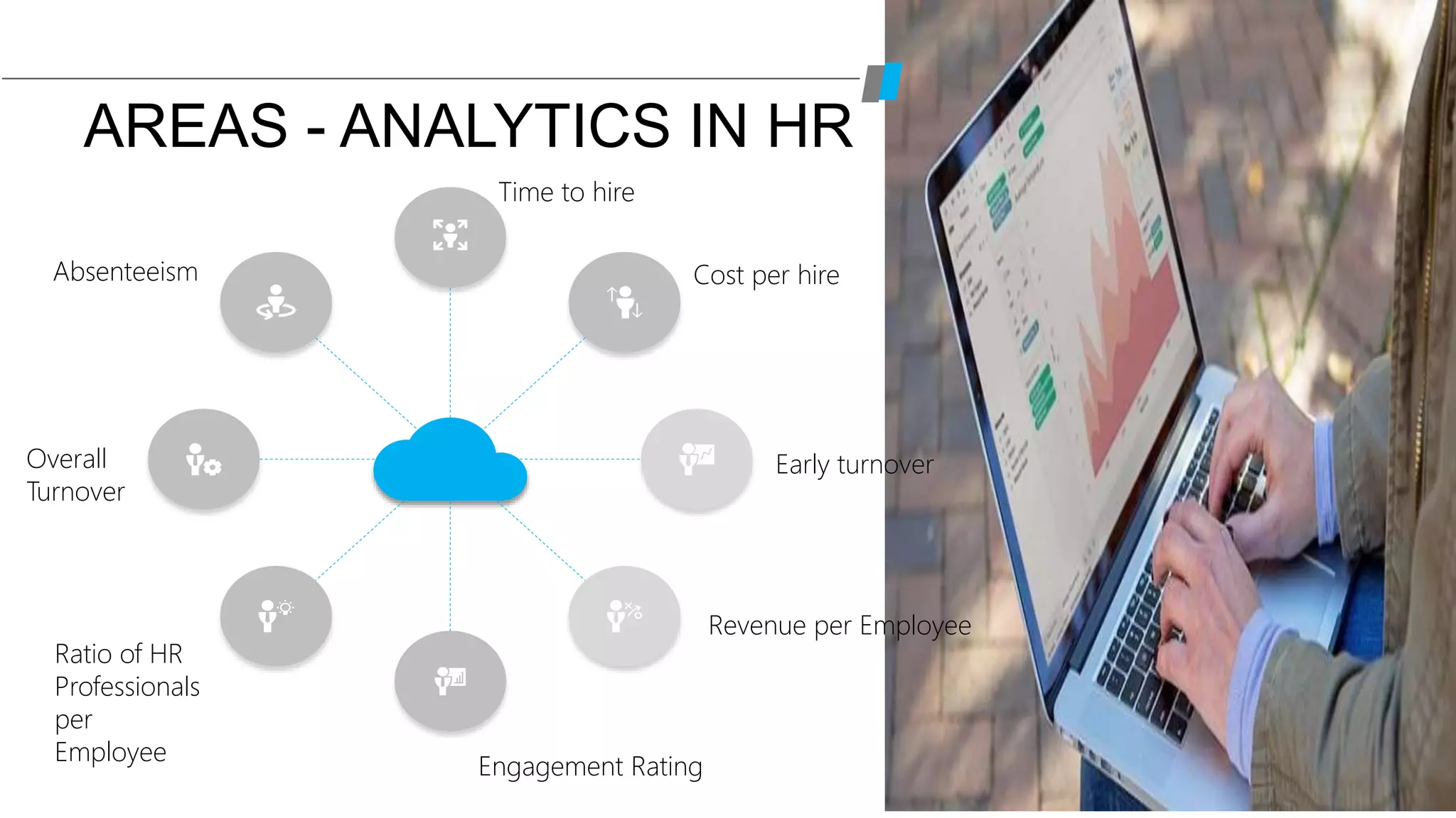 Hr analytics | PPTX