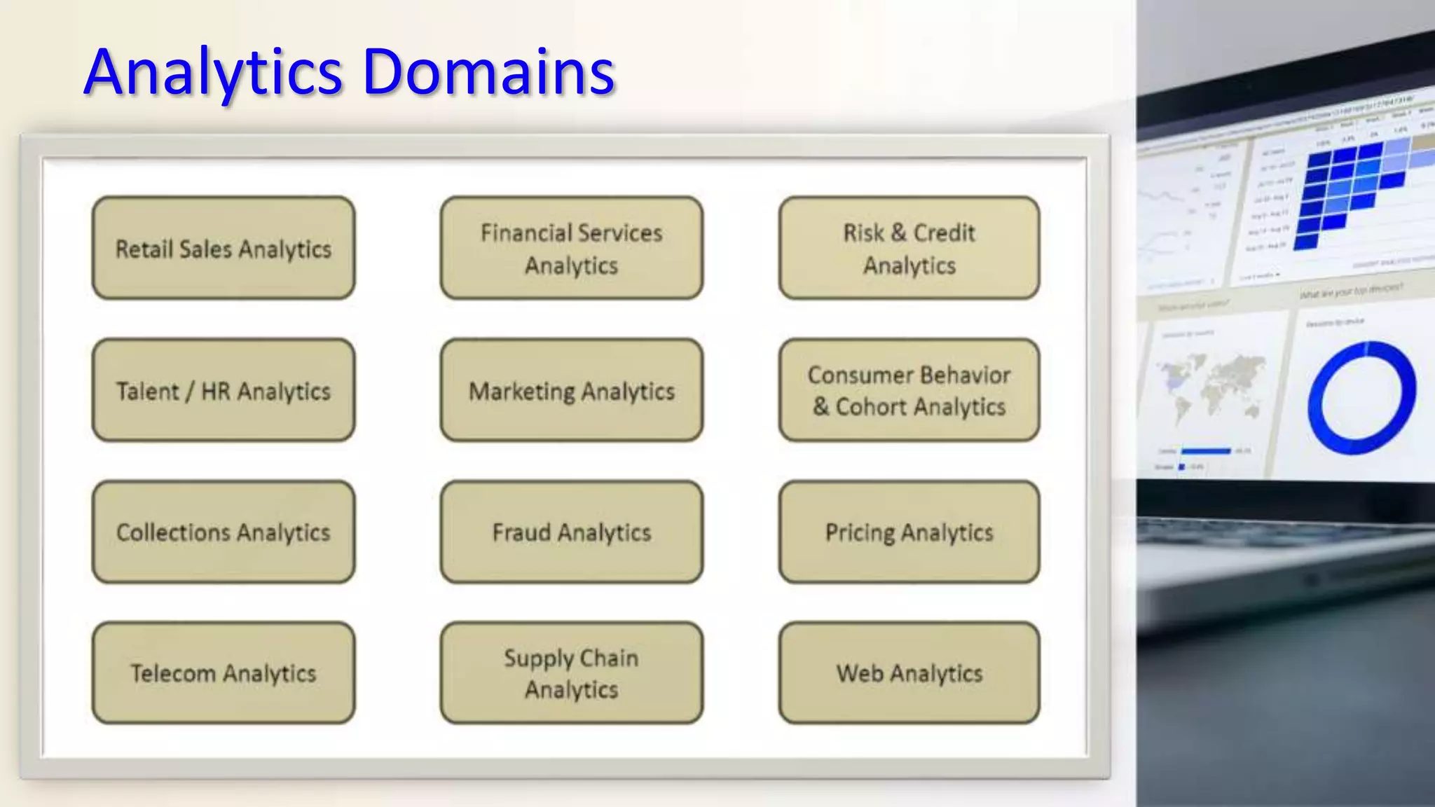 Introduction on Hr analytics | PPT