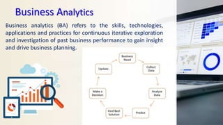 Introduction on Hr analytics | PPT | Free Download