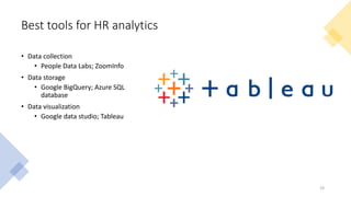 HR Analytics.pptx