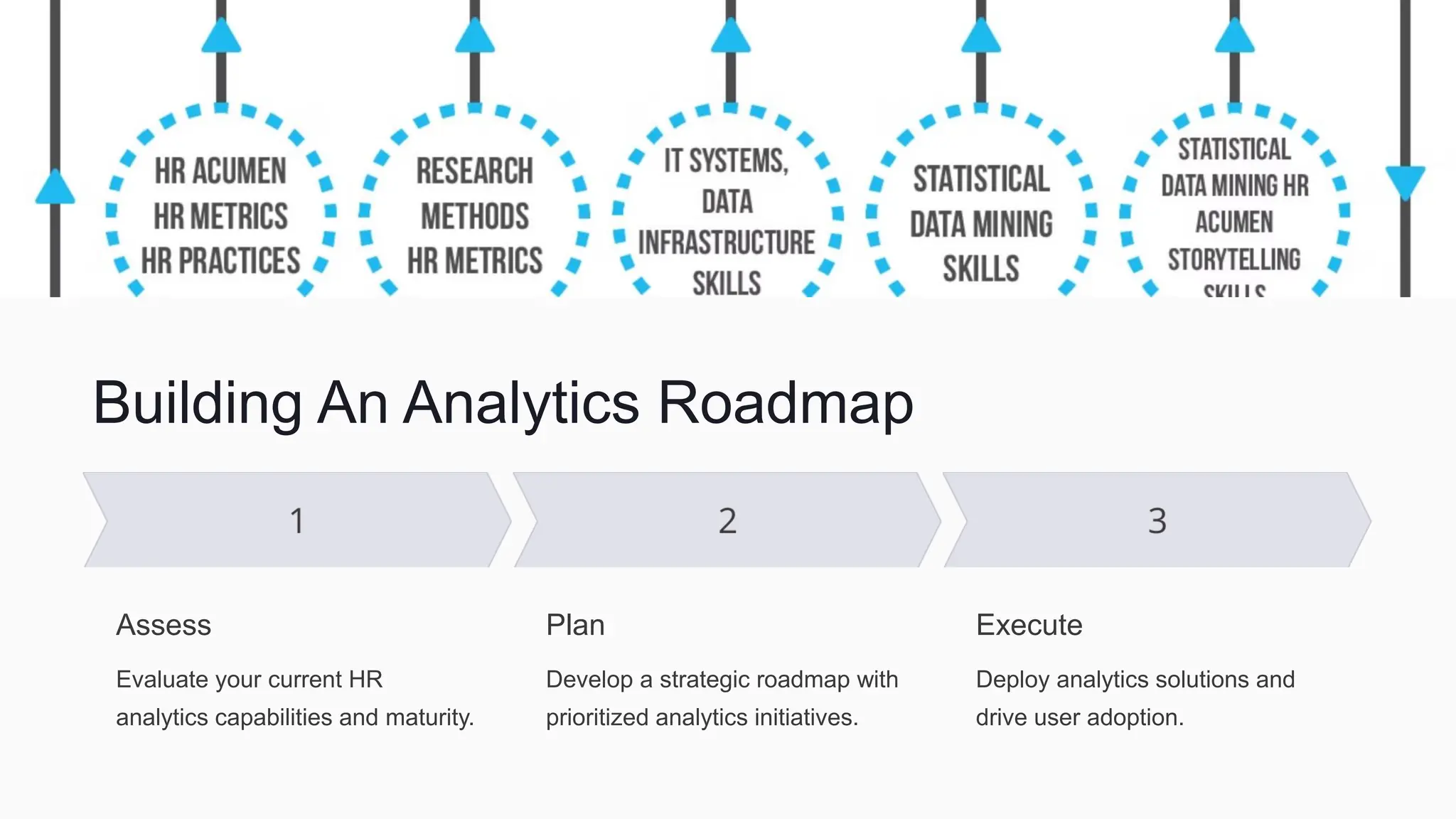 HR Analytics pdf explained for classroom | PPT