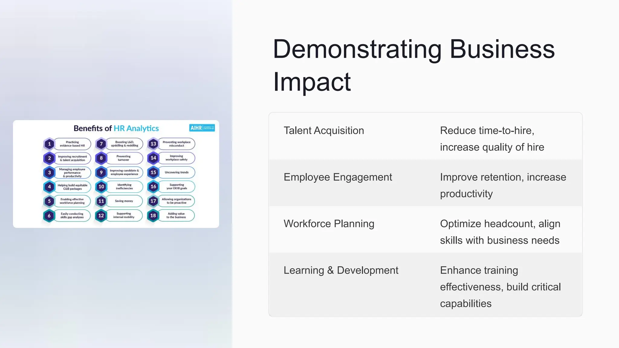 HR Analytics pdf explained for classroom | PPT