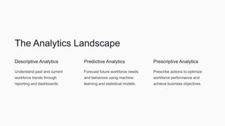 HR Analytics pdf explained for classroom | PPT