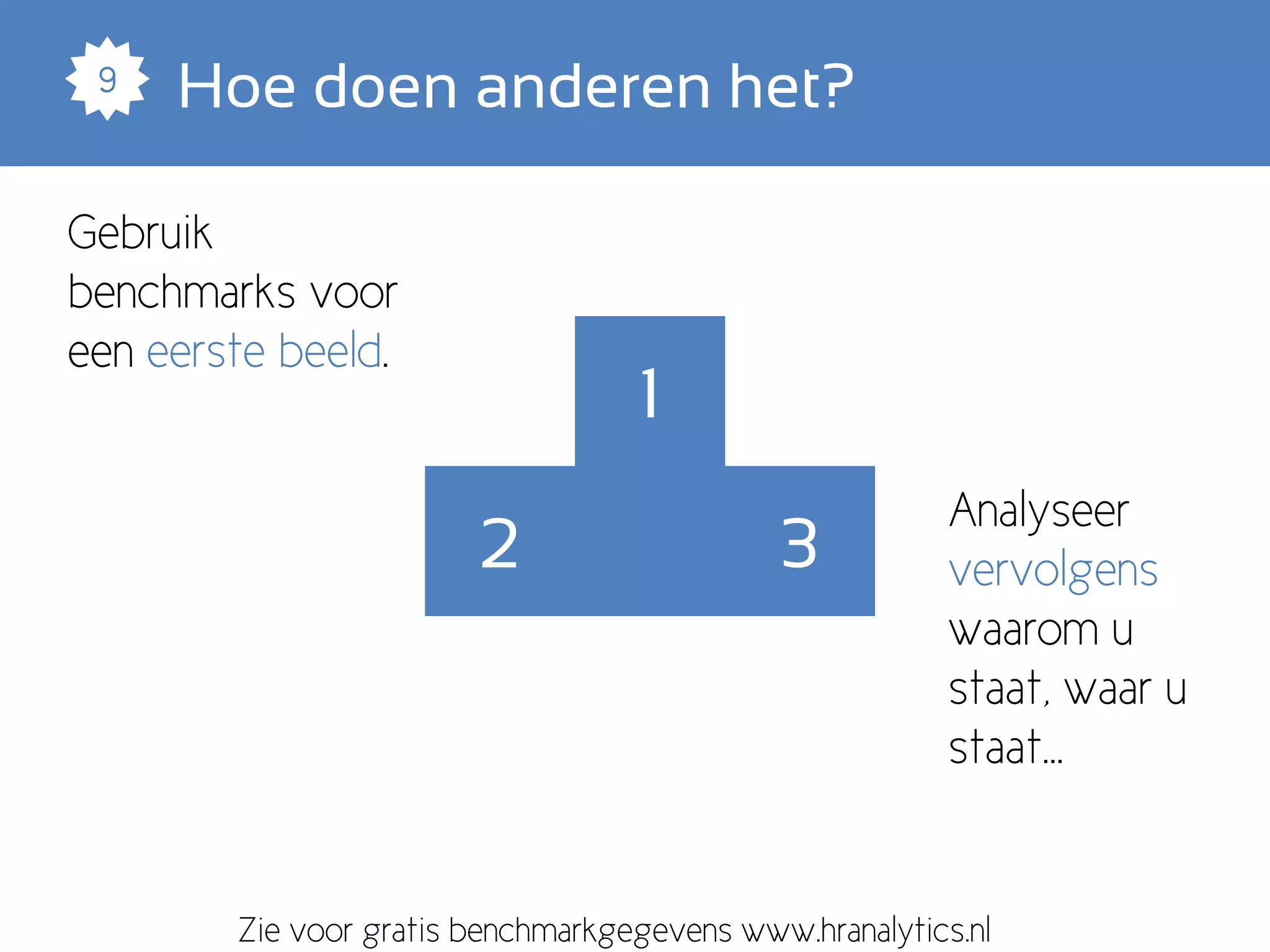 Hr analytics 10_vragen | PDF