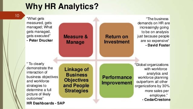 hr-analytics-2