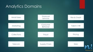 Hr analytics – demystified! | PPT