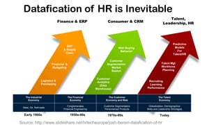 Hr Analytics | PDF