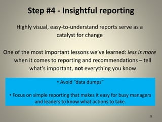 Hr analytics whywhathow | PPTX