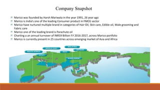 Hr and marketing presentation1 | PPTX | Human Resources | Business