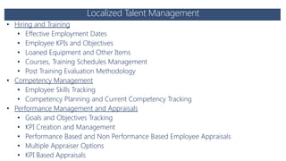 HR and Payroll Localization for Pakistan (Systems Limited) | PDF