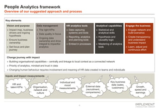 Hr and People analytics | PDF | Databases | Computer Software and ...