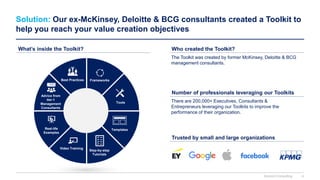 HR and Talent Management Toolkit, Strategy and Templates | PPTX