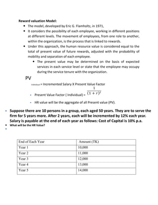 Human Resource Accounting | PDF