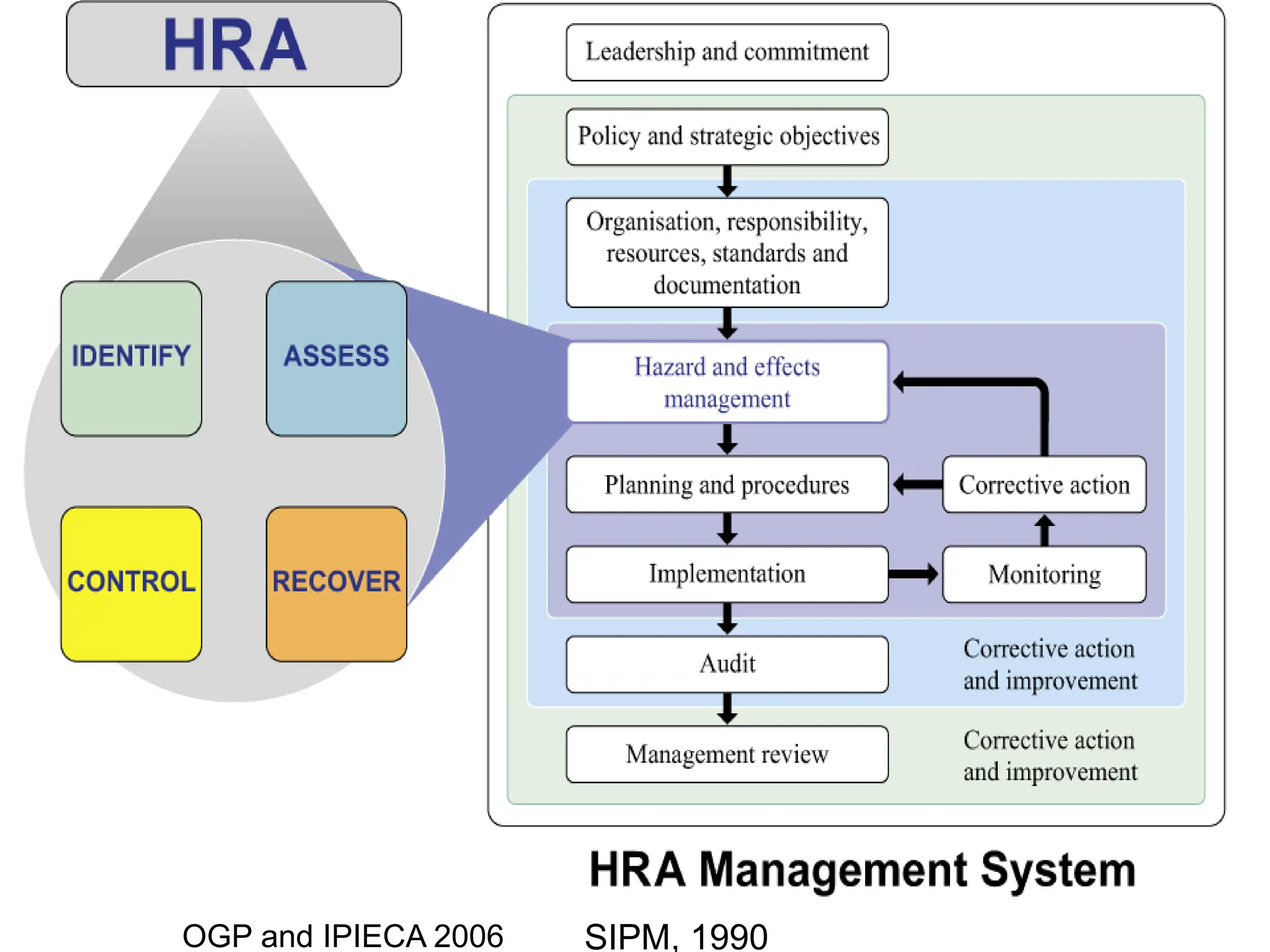HRA Prinsip dan Aplikasi.pdf Konsensus Tata Laksana PAK.pdfKonsensus ...