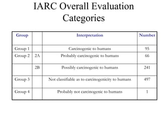 HRA Prinsip dan Aplikasi.pdf Konsensus Tata Laksana PAK.pdfKonsensus ...