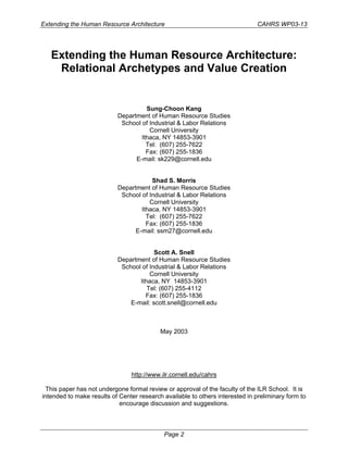 Hr archetecture | PDF