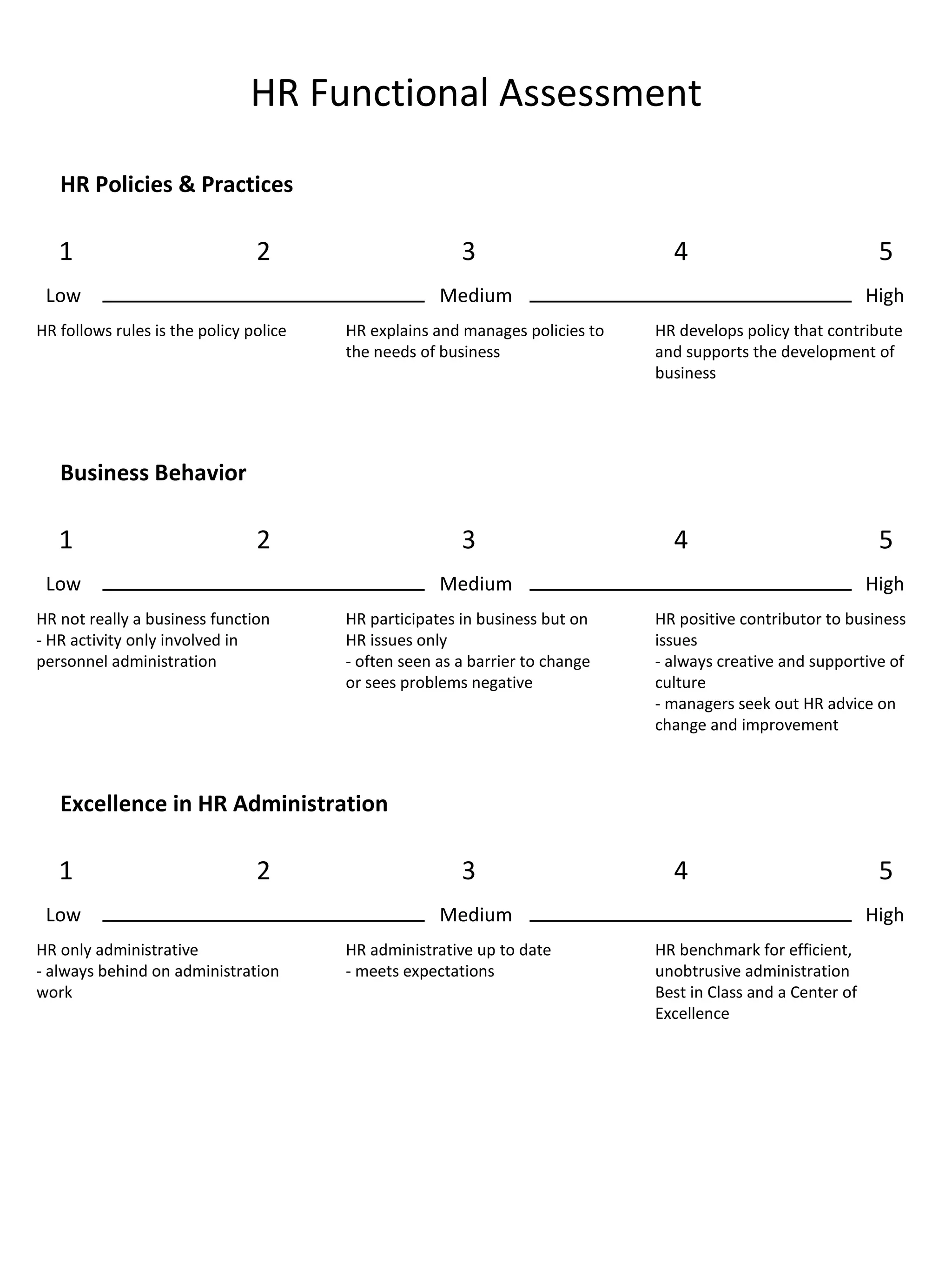 HR Assessment Tool | PPT