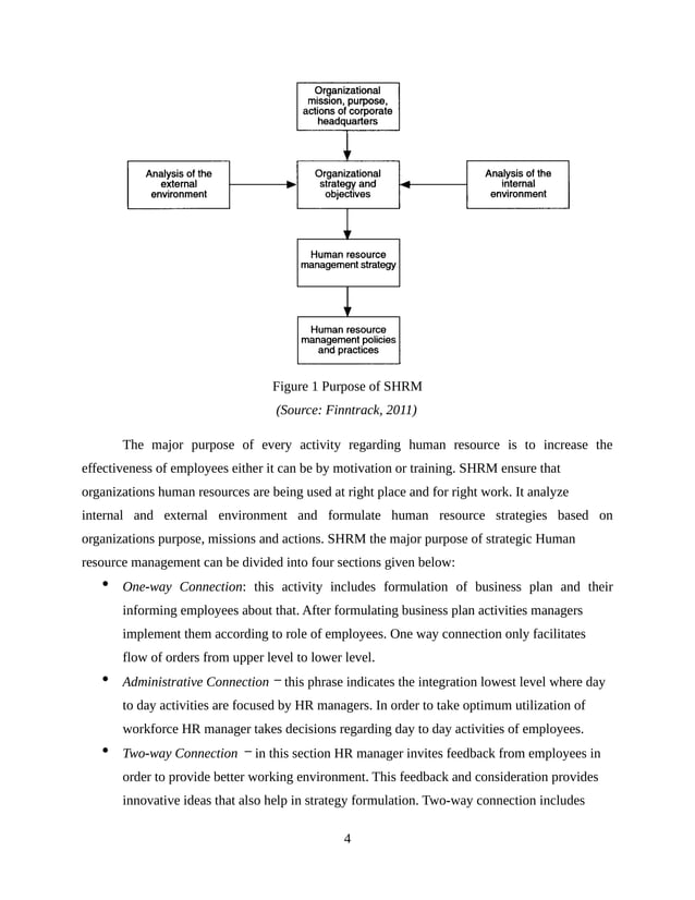 HR Management Assignment Sample | PDF | Human Resources | Business