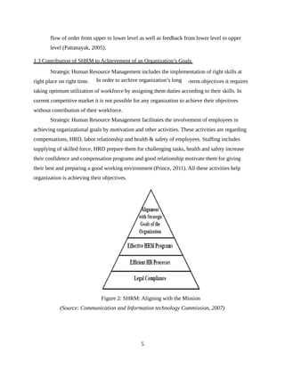 HR Management Assignment Sample | PDF