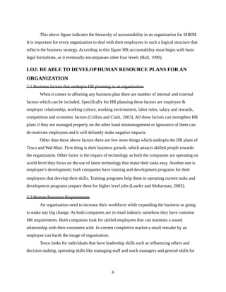 HR Management Assignment Sample | PDF