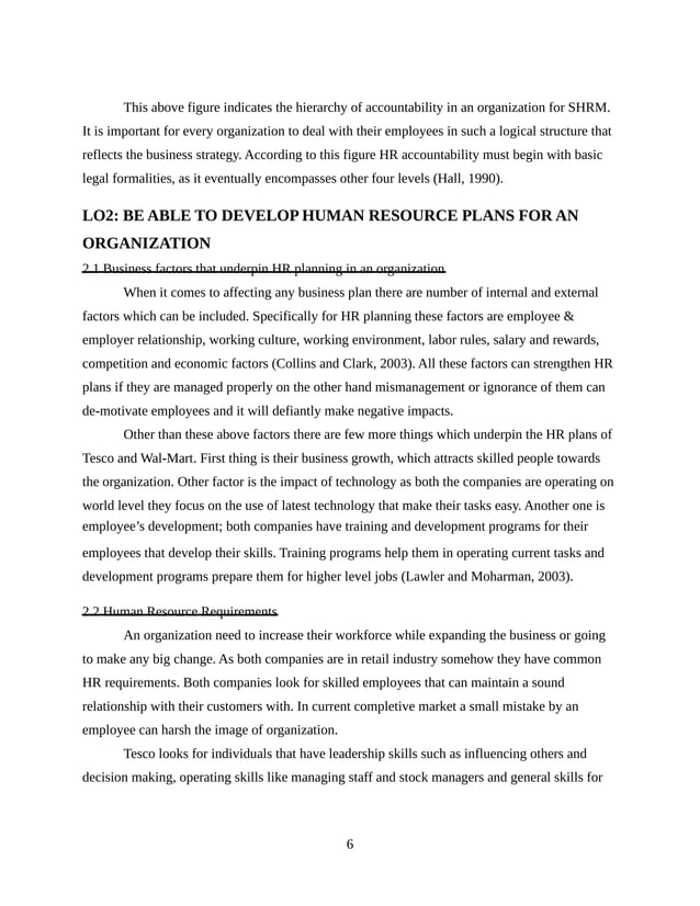 HR Management Assignment Sample | PDF | Human Resources | Business