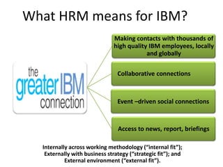 Hr at ibm | PPTX