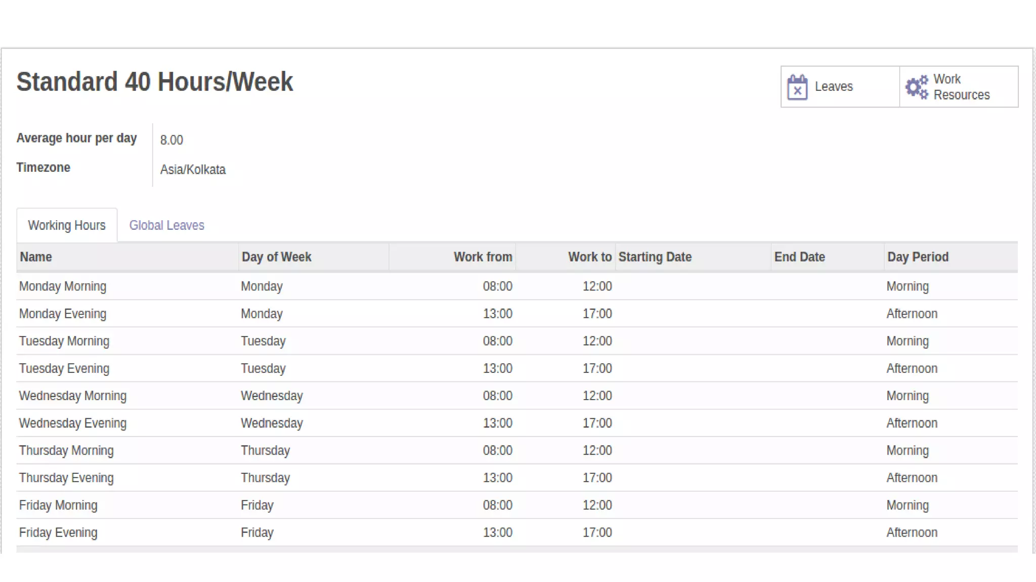 HR - Attendance Analysis | PPT