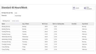HR - Attendance Analysis | PDF