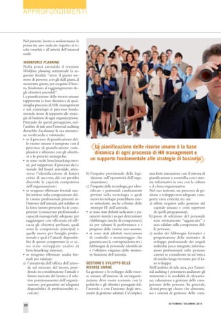 Hr Audit | PDF