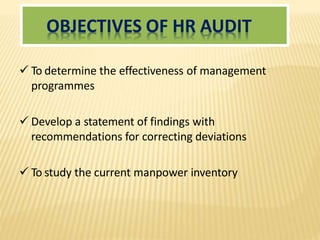 Human Resource Audit Introduction and brief | PPTX