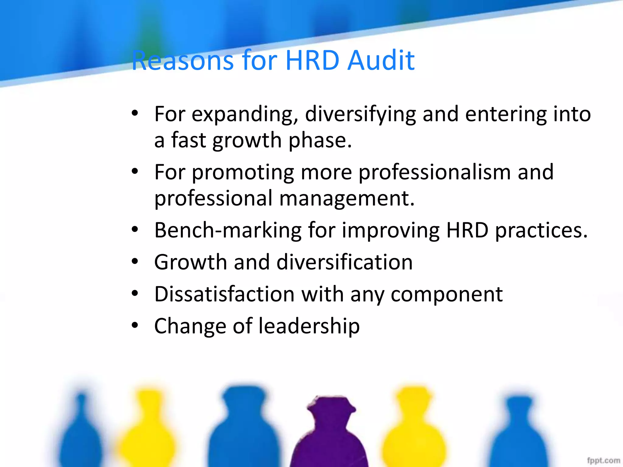 HR Audit – A Complete Guide | PPTX
