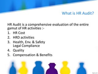 HR Audit – A Complete Guide | PPTX