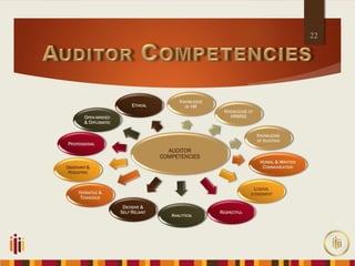 Christine Botha, Head of #SABPP Audit Unit shares world’s 1st National ...