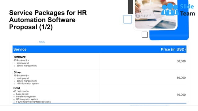 HR Automation Software Proposal PowerPoint Presentation Slides | PPT
