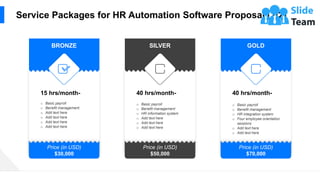 HR Automation Software Proposal PowerPoint Presentation Slides | PDF