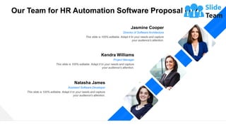 HR Automation Software Proposal PowerPoint Presentation Slides | PDF