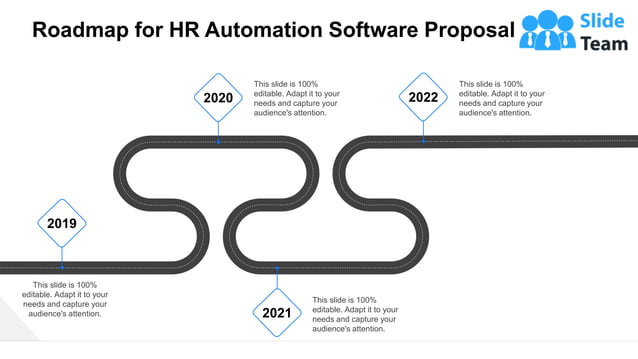 HR Automation Software Proposal PowerPoint Presentation Slides | PPT