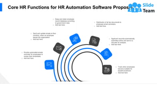 HR Automation Software Proposal PowerPoint Presentation Slides | PDF