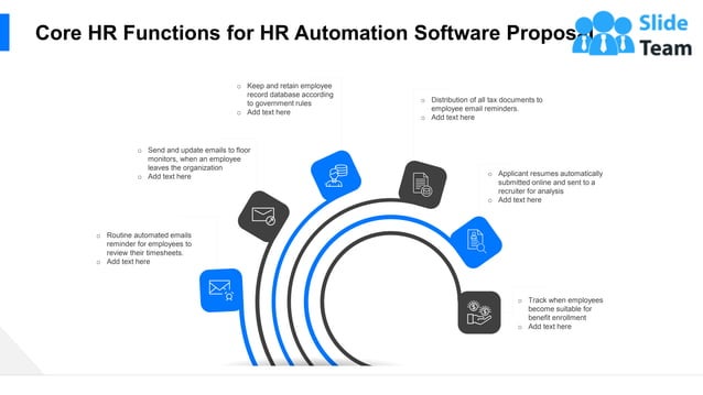HR Automation Software Proposal PowerPoint Presentation Slides | PPT