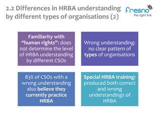 Hrba study presentation by fresno | PPT