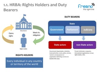 Hrba study presentation by fresno | PPT