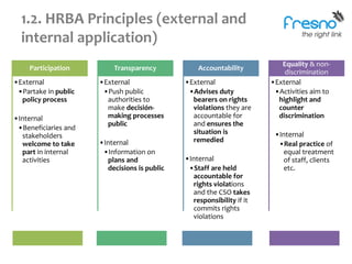 Hrba study presentation by fresno | PPT
