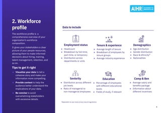 Human Resources_Board_Report_Template.pdf