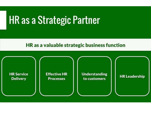 HRBP - Human Resource Business Partner - Manu Melwin Joy | PPTX | Human ...