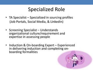 Talent Acquisition to HR Business Partner | PPT