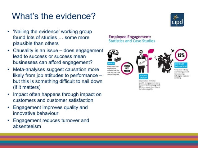 How employee engagement drives productivity | PPT