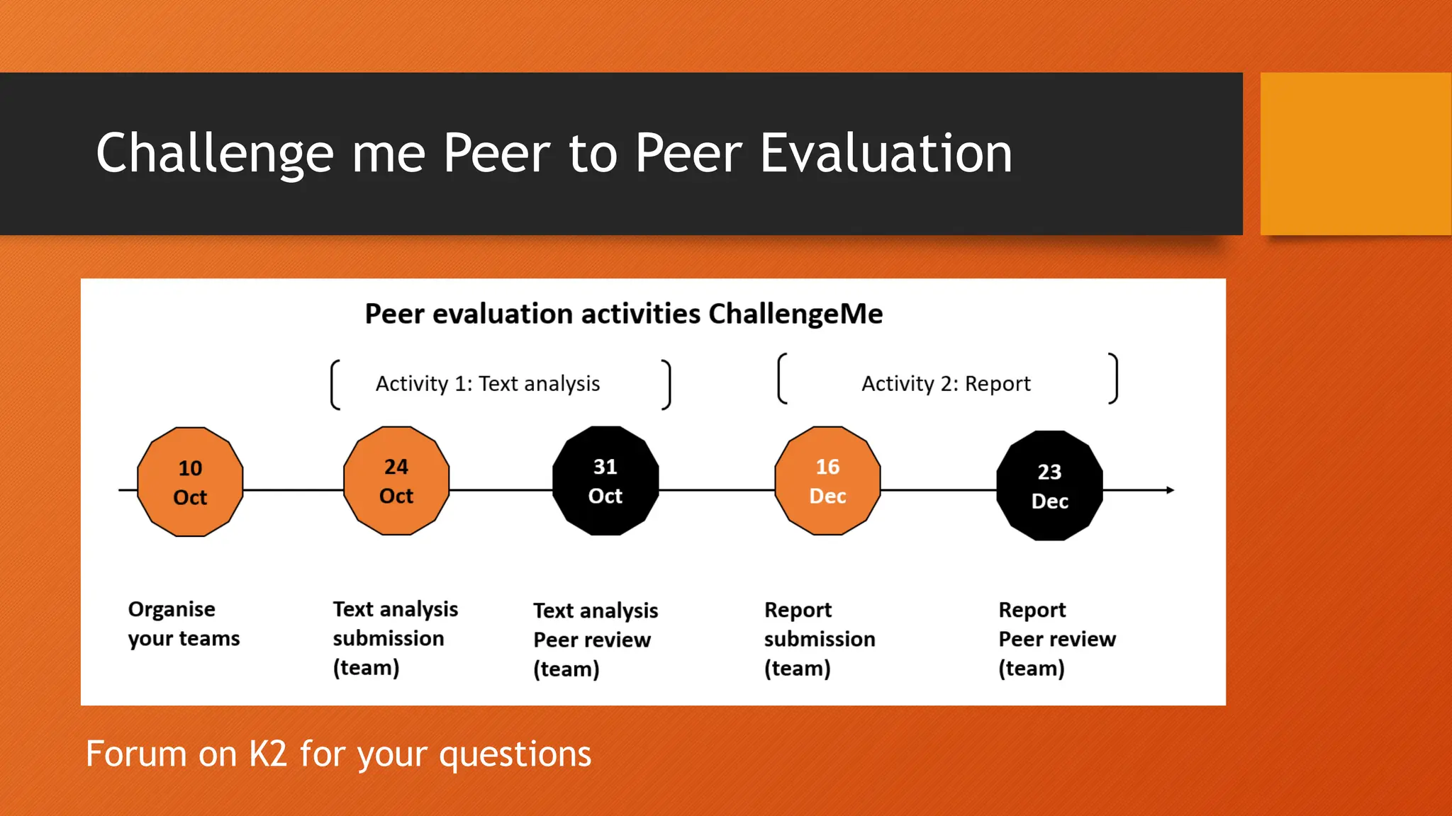 HRBR Lect 1 27092022 - Human Rights.pptx