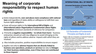 HRBR Lect 3 101022_FINAL .pptx